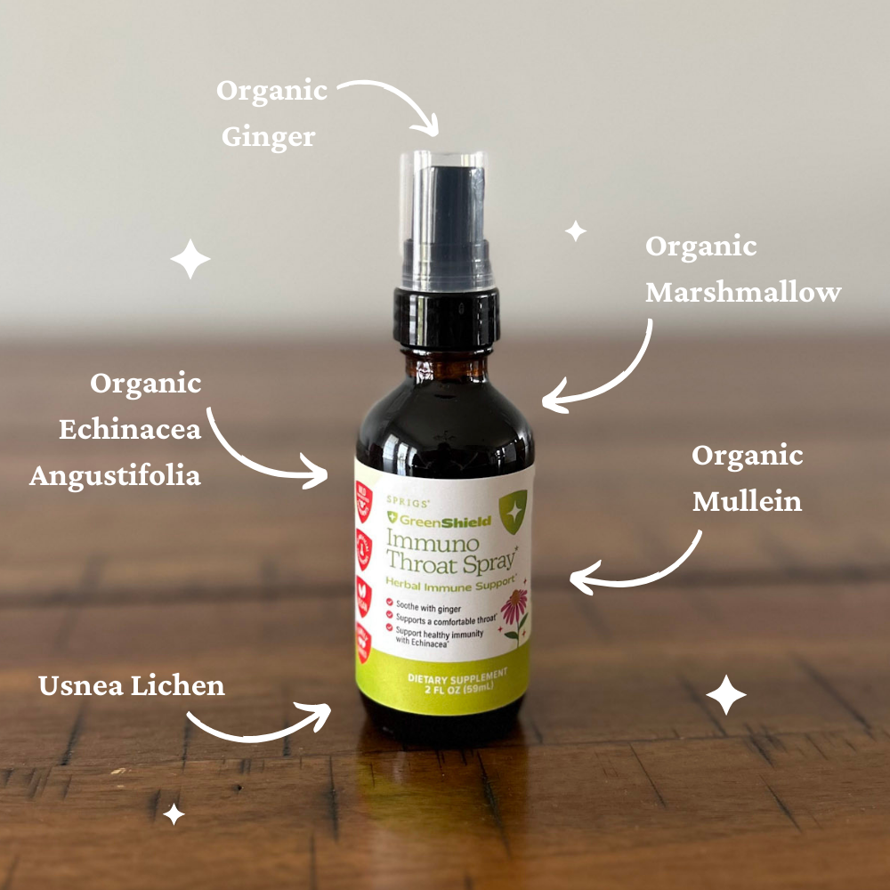 Immuno Throat Spray – Sprigs Life Inc